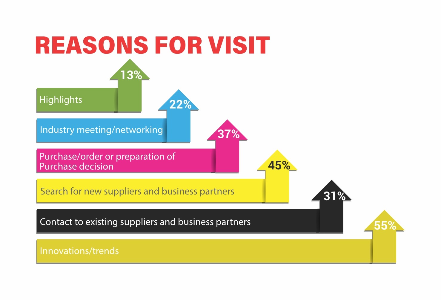 PRINTPAK 2025 – Pakistan Association of Printing and Graphic Arts ...